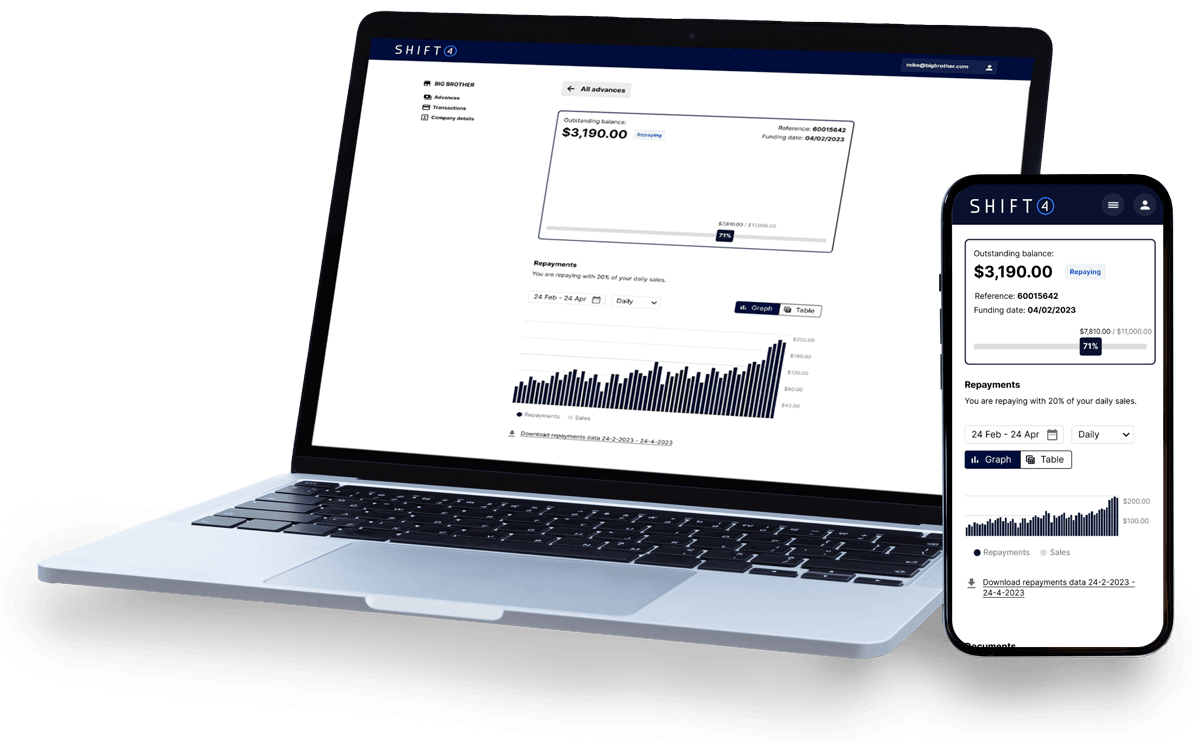 Business Funding - Shift4 Dine Houston